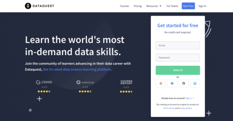 120+ Websites to Learn to Code for Free in 2022 (For Beginners)